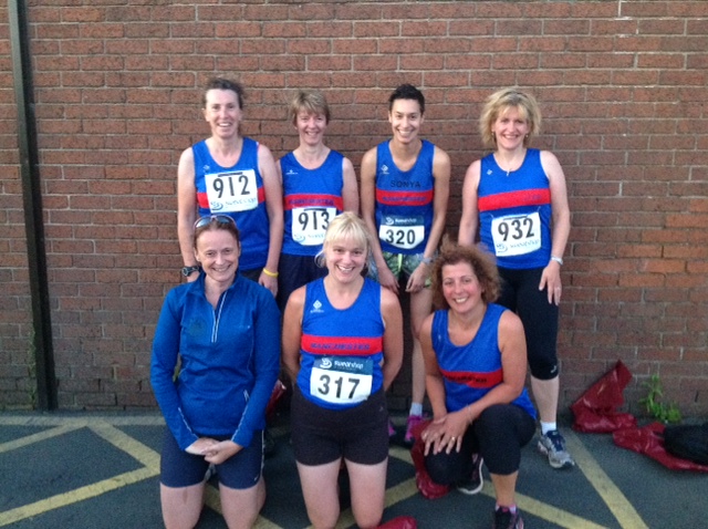 Black Knights Charge Wed 23rd July – Manchester Harriers and Athletics Club