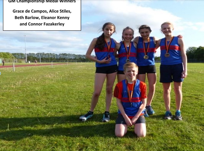 WONDER WEEKEND FOR JUNIORS AT GM CHAMPIONSHIPS – Manchester Harriers ...