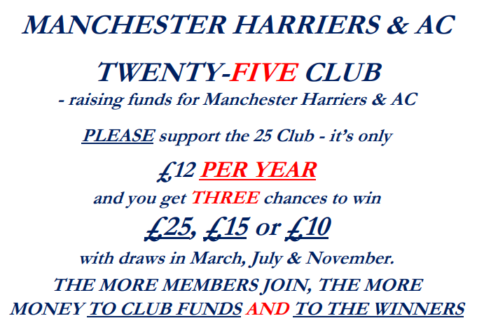Twenty Five Club – Manchester Harriers and Athletics Club